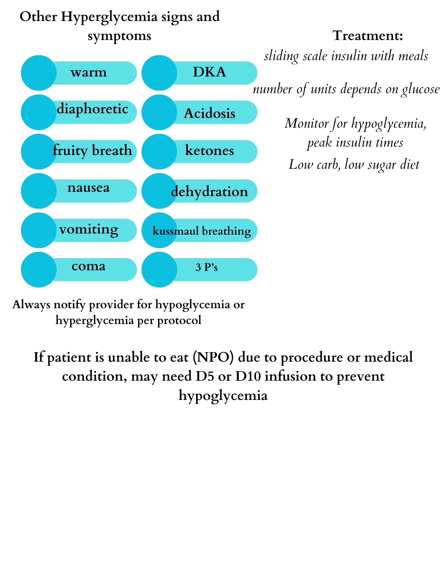 Diabetes Mellitus Student Nurse Notes - Etsy