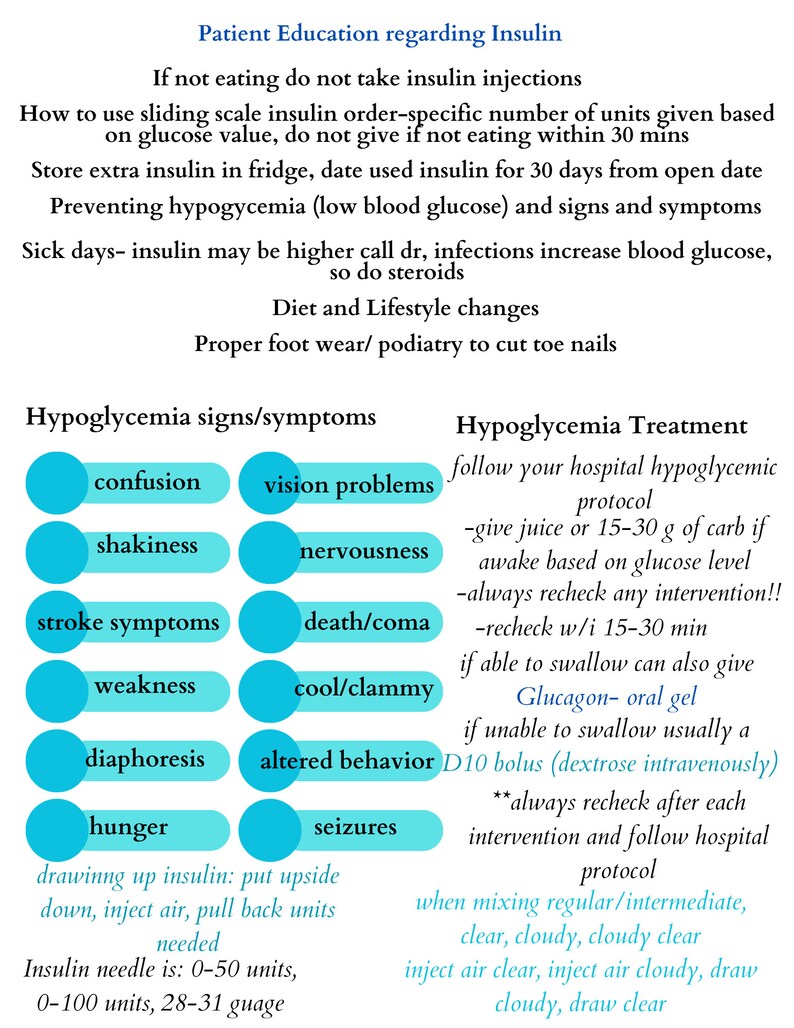 Diabetes Mellitus Student Nurse Notes - Etsy