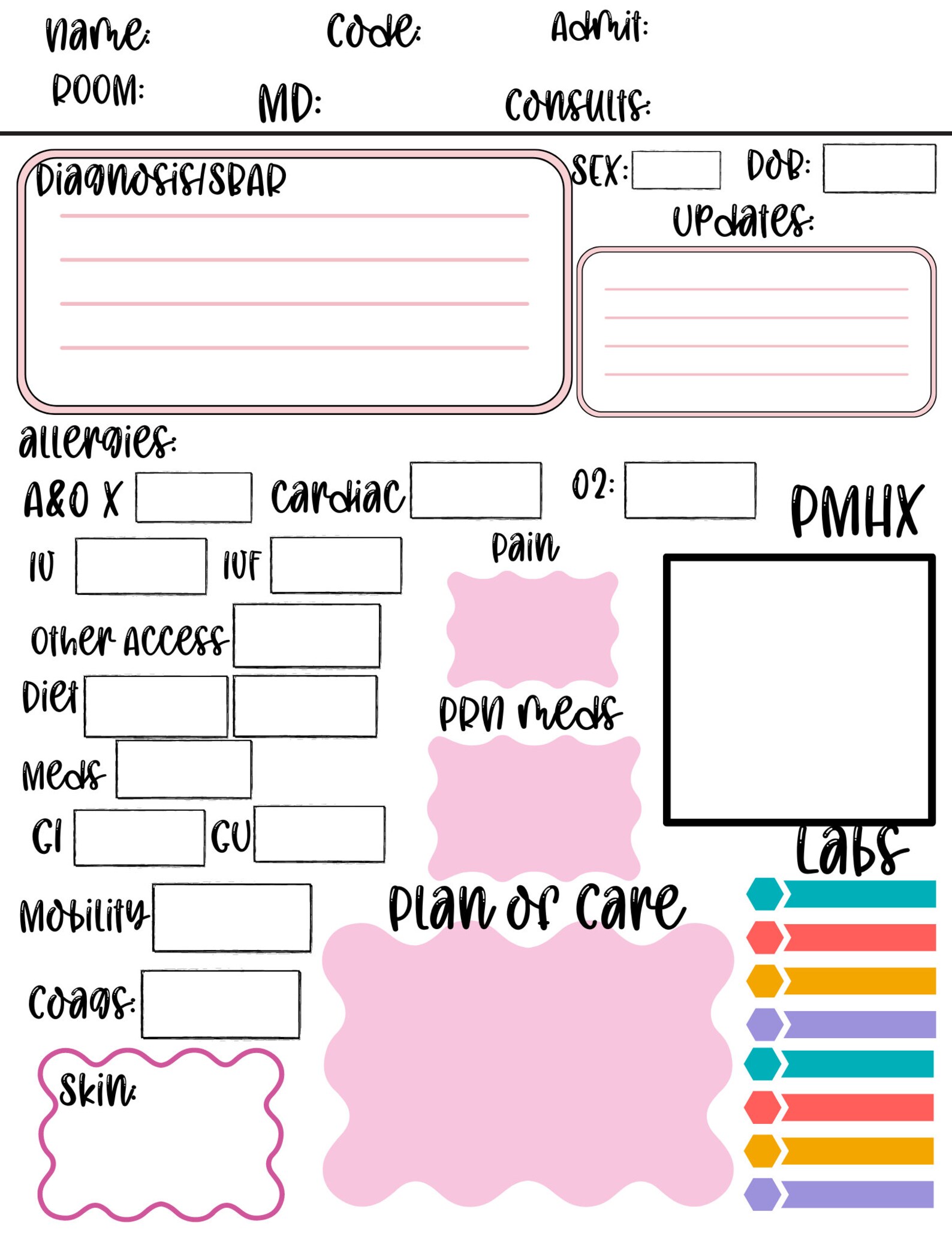 Nurse Report Sheet, Nurse Hand off Sheet, Sbar Sheet - Etsy