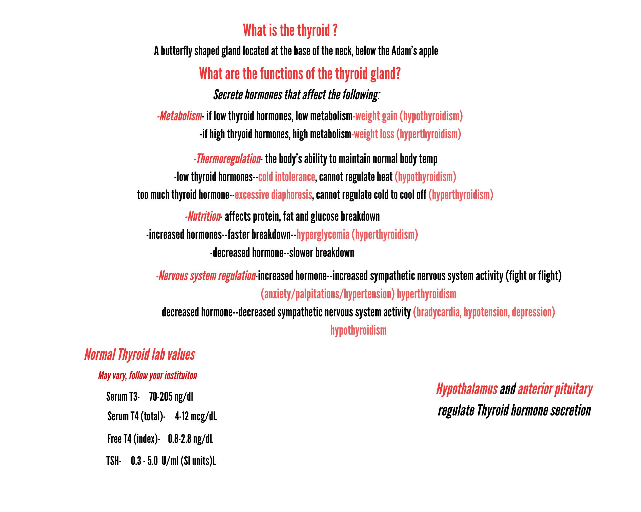 Hyperthyroidism, Hypothyroidism, Thyroid Disorders - Etsy Canada