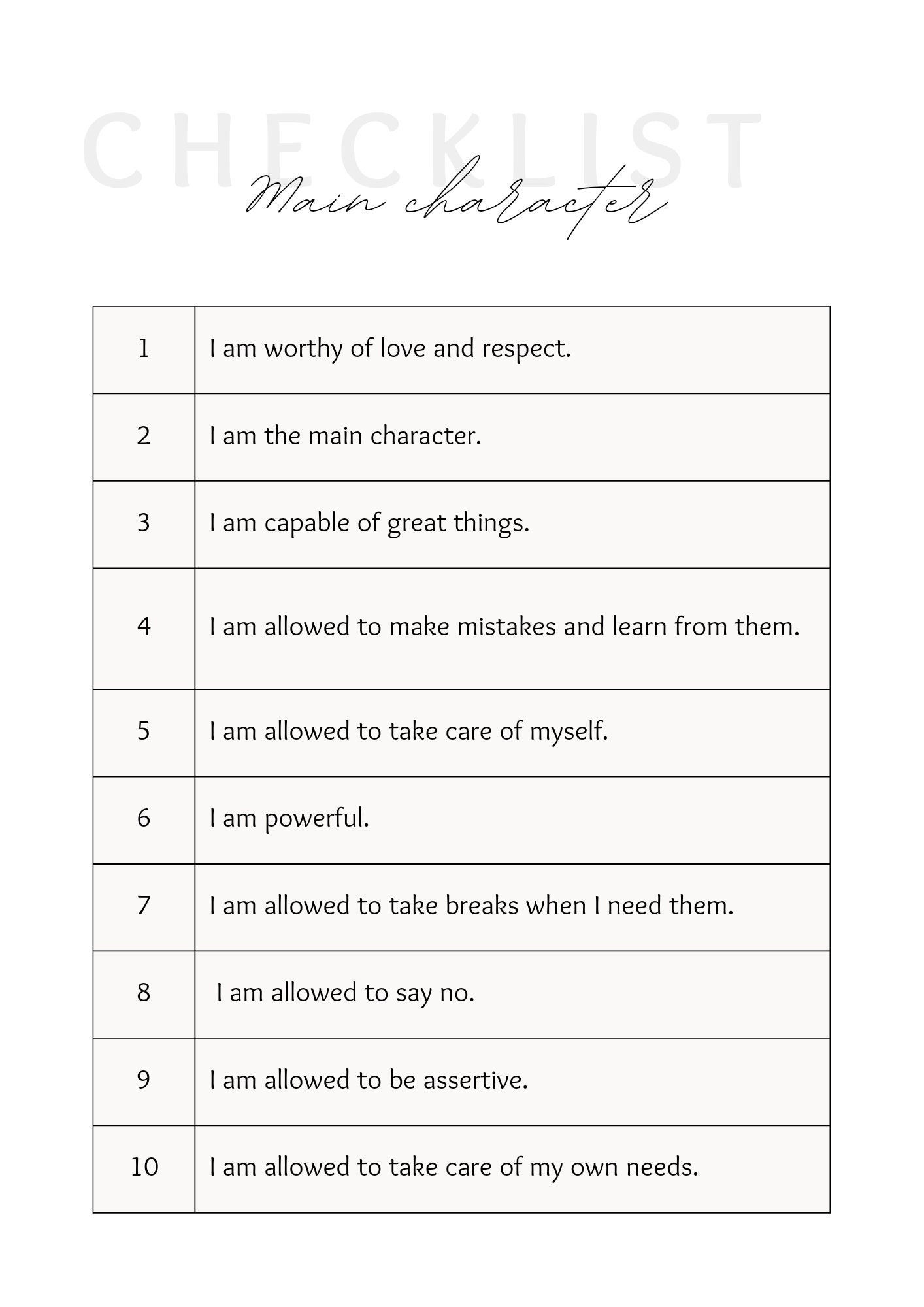 Main Character Checklist - Etsy