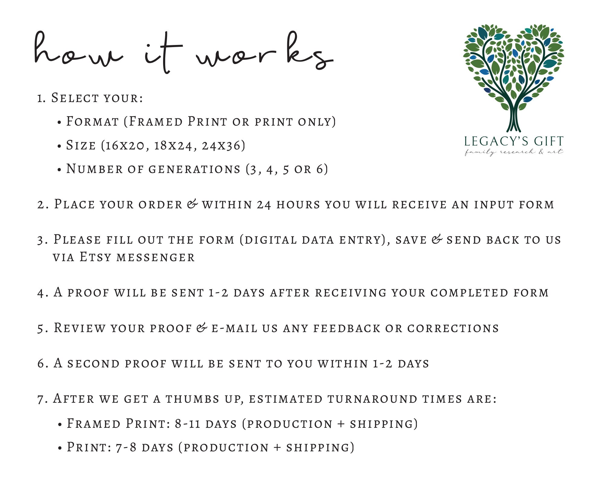 Personalized Family Tree: Fairy Tale, Enchanted Forest Style, New Baby ...