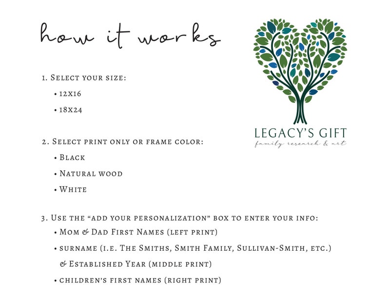 Single-line Sketch Wall Art Set: Minimalist Black & White Personalized ...