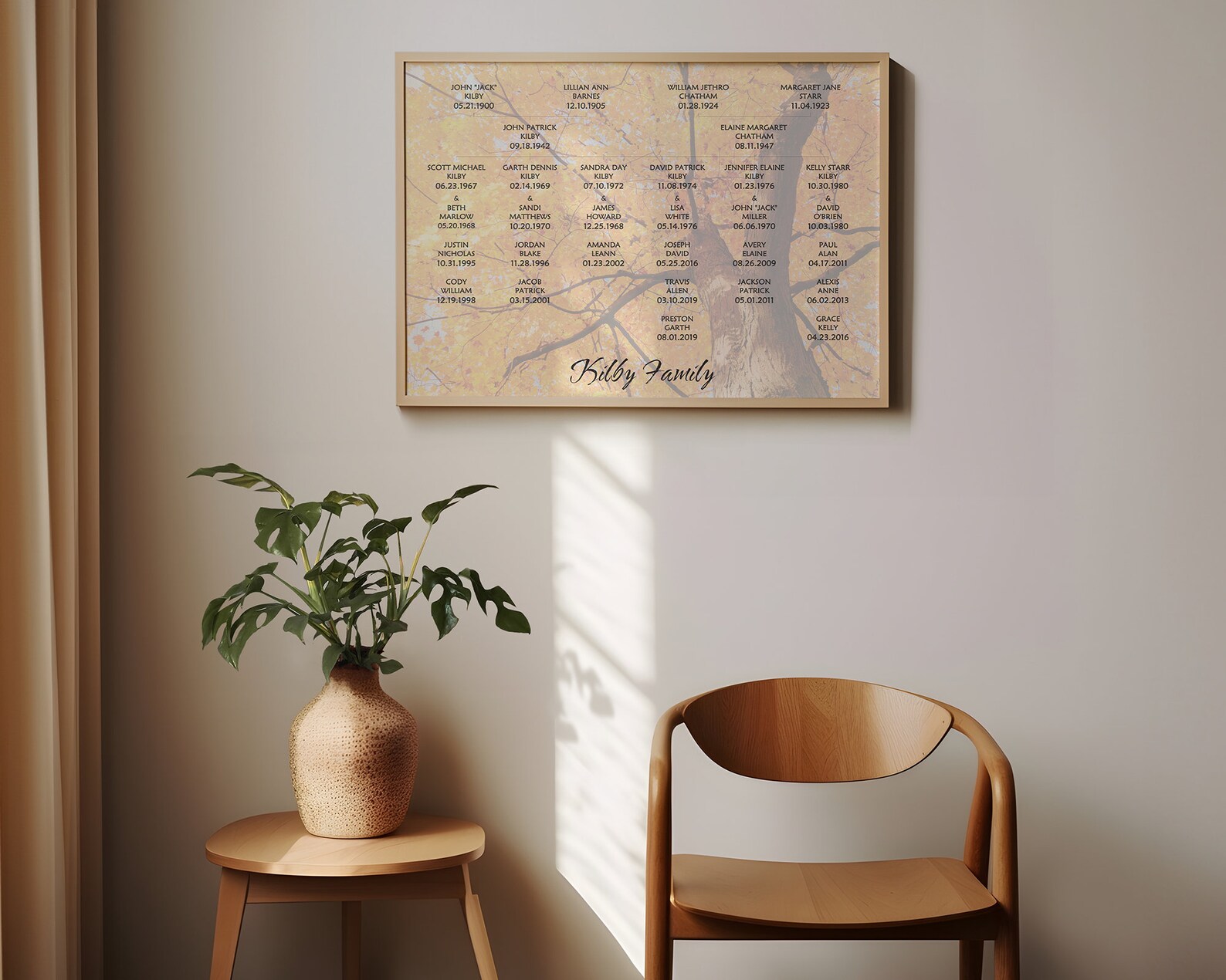 Custom Family Tree: Fall Foliage - Etsy