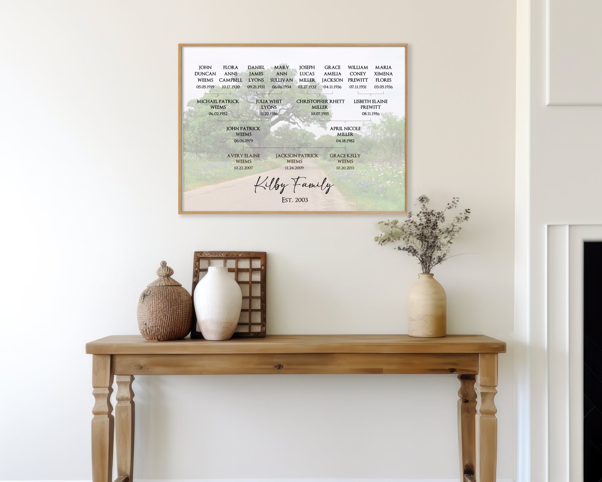 Personalized Family Tree: Country Road, Family History on Display ...
