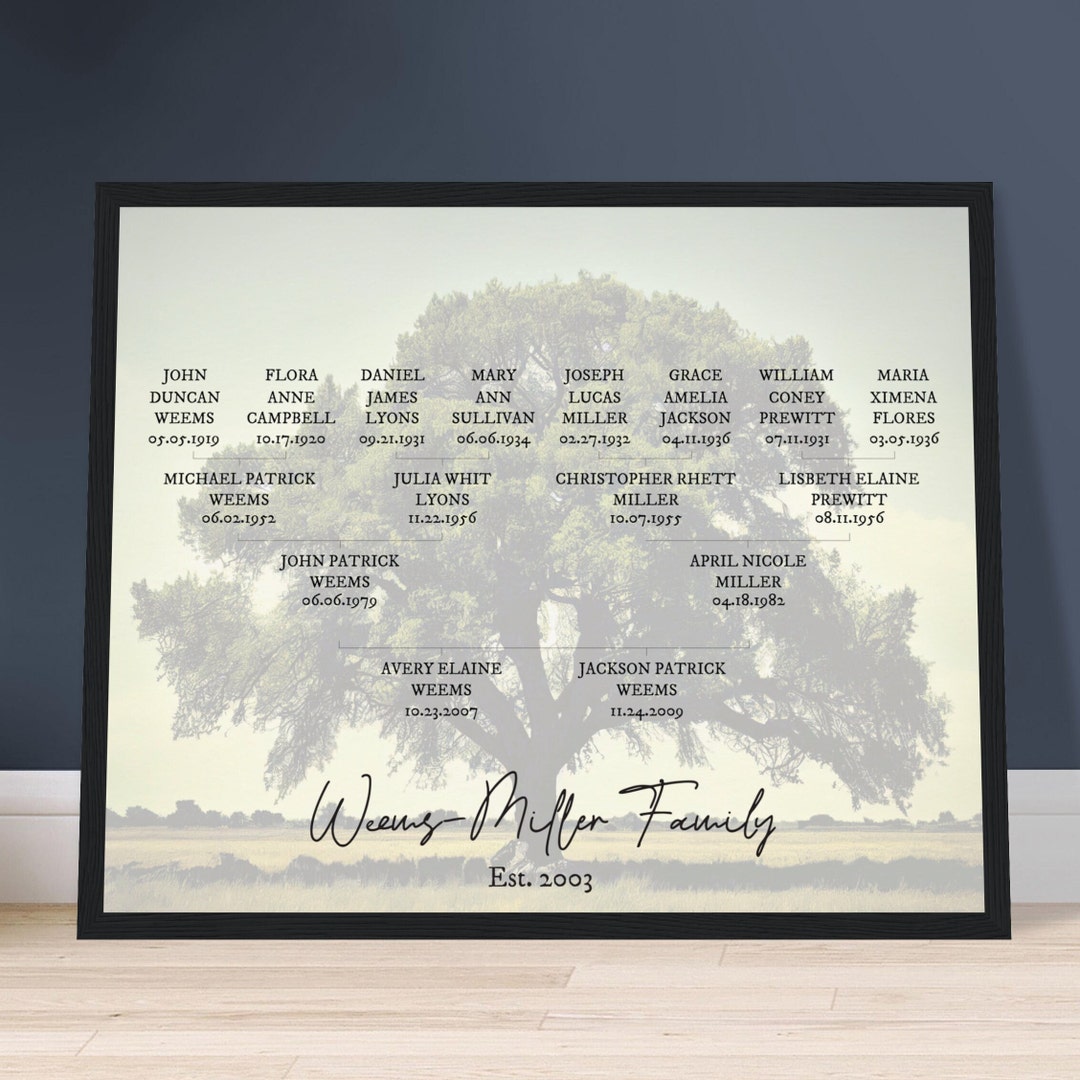 Custom Family Tree Wall Art Vintage Oak Image Personalized Genealogy ...