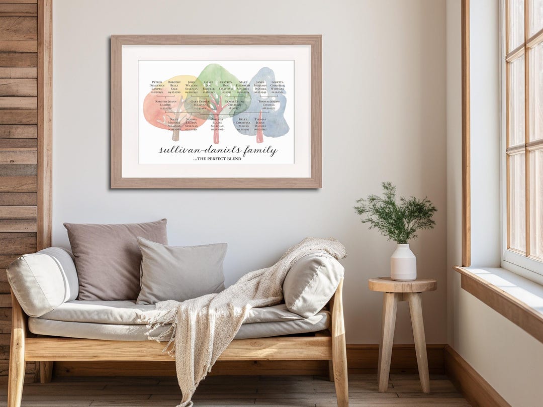Personalized Blended Family Tree Print | Watercolor Family Reunion Art ...