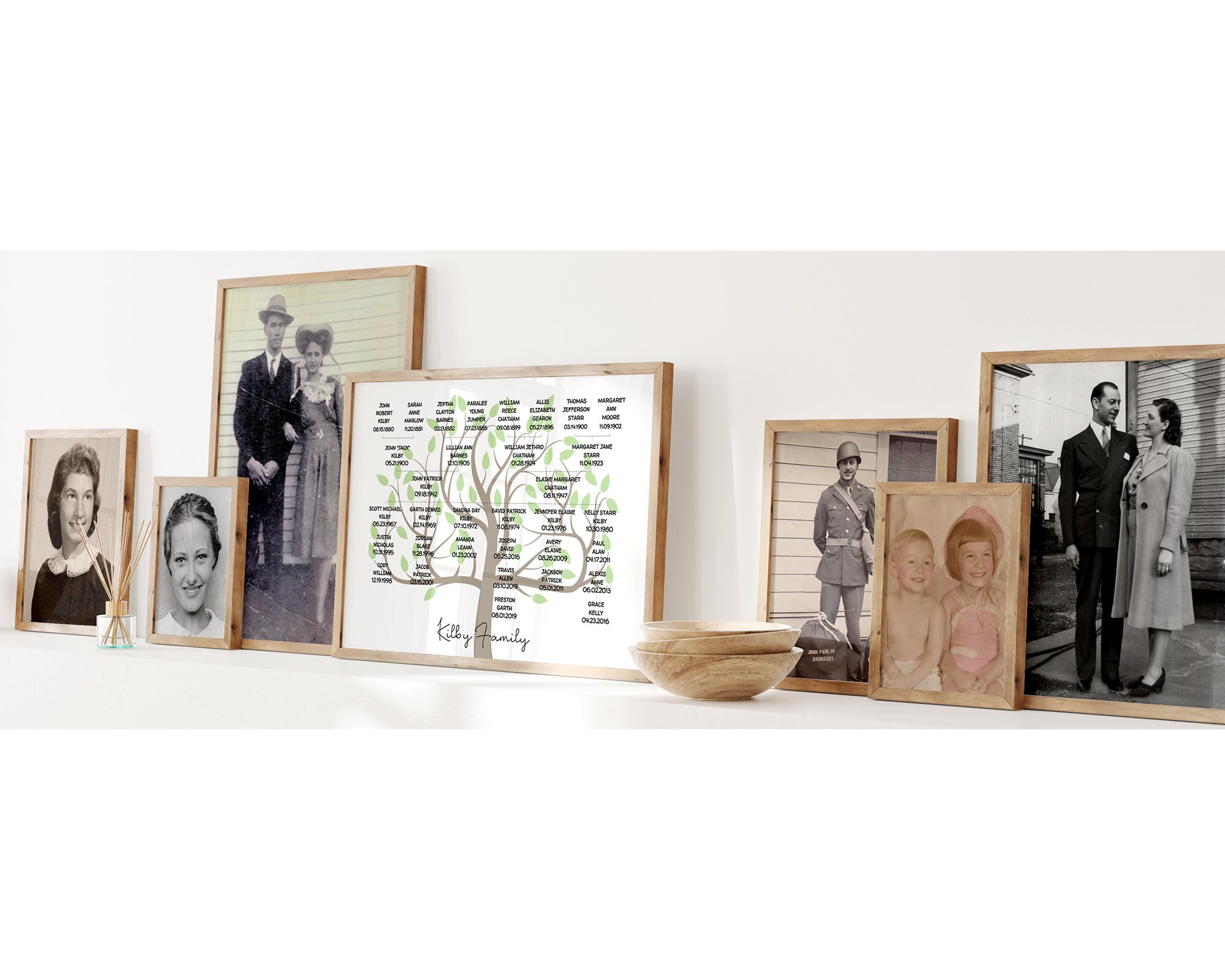 Personalized Family Tree: Fairy Tale, Enchanted Forest Style, New Baby ...