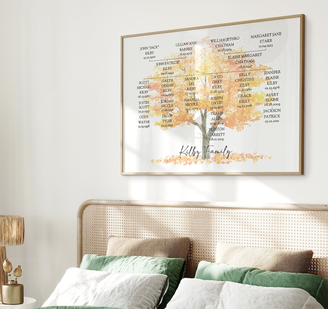 Custom Family Tree Wall Art | Autumn Fall Home Decor | Personalized ...
