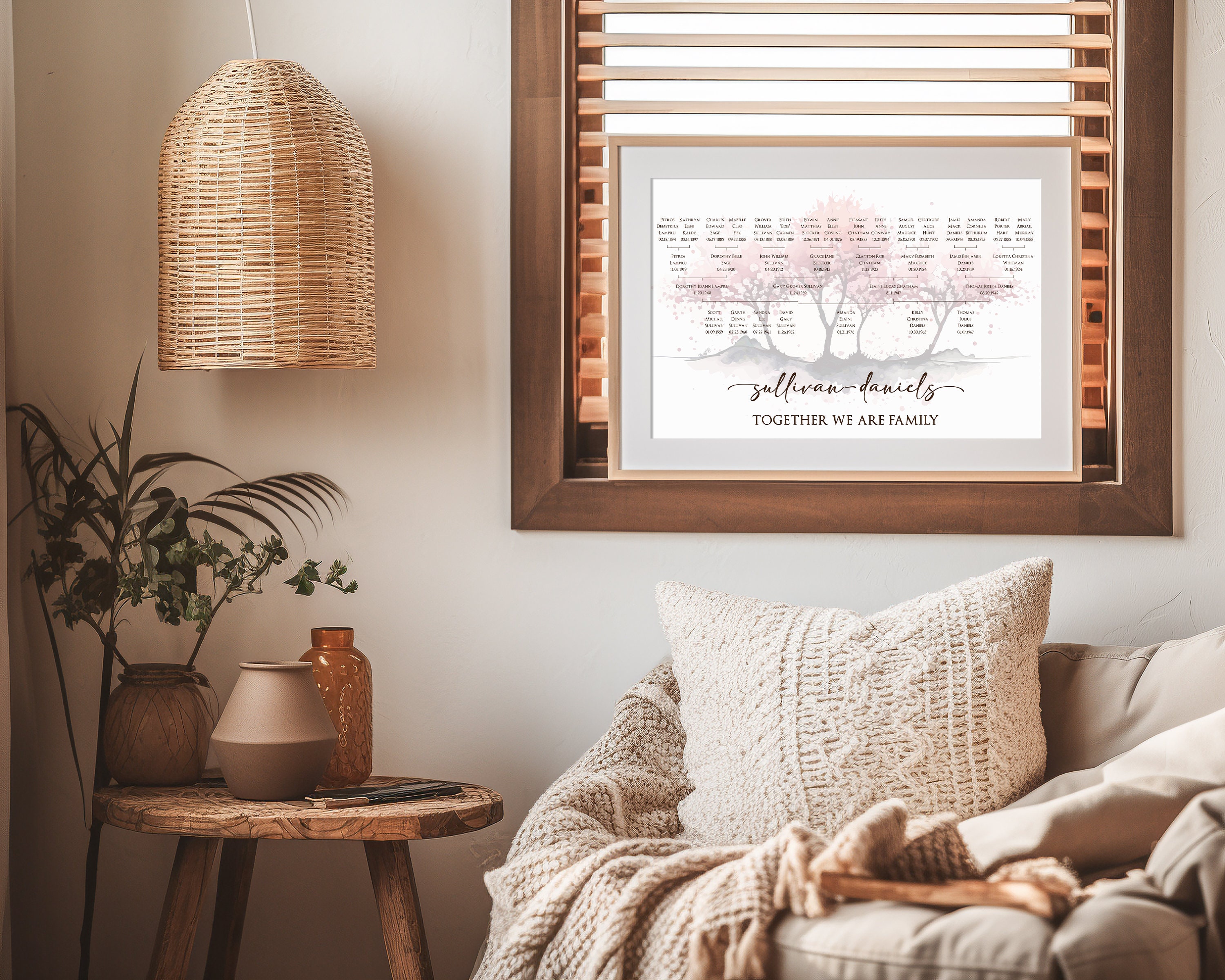 Blended Family Tree Cherry Blossom: Family Heirloom for Parent ...