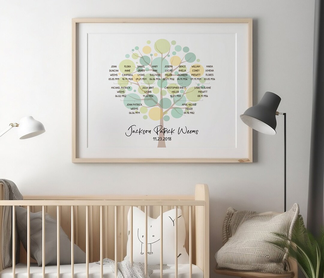 Stylized Family Tree Wall Art: Personalized, Whimsical & Colorful ...