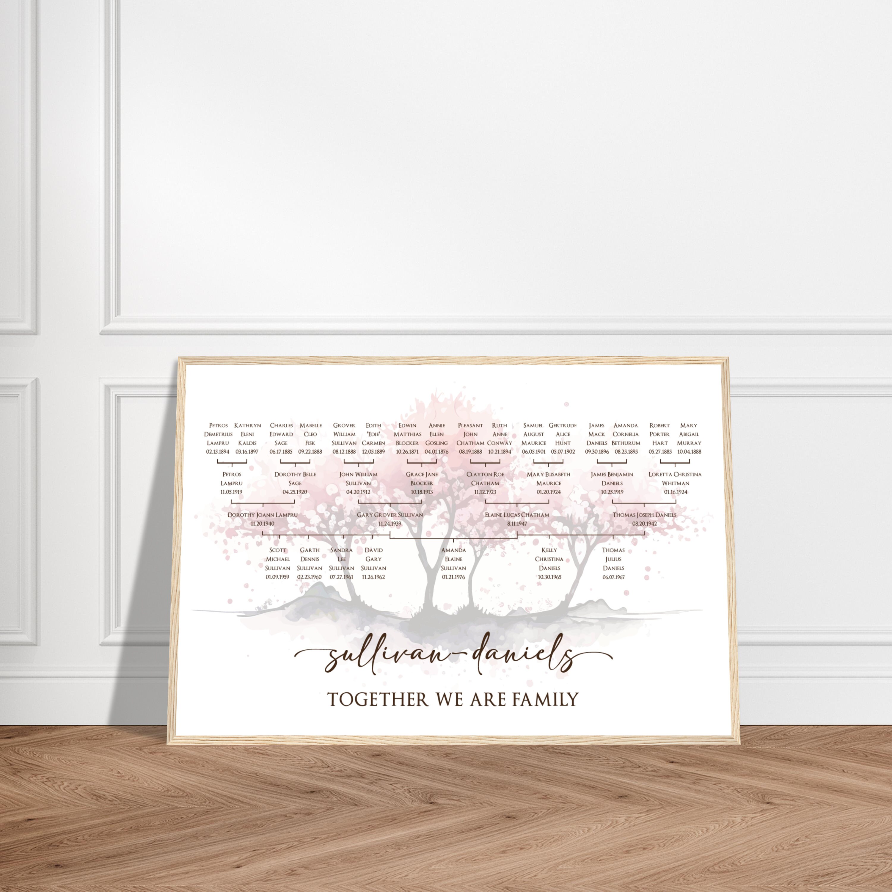 Blended Family Tree Cherry Blossom: Family Heirloom for Parent ...