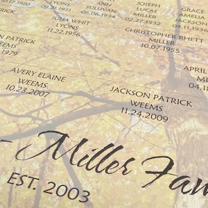 Personalized Family Tree | Fall Foliage | Custom Ancestry Artwork ...