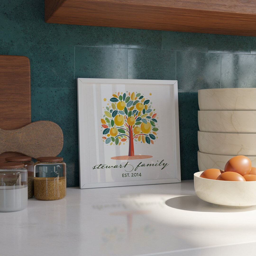 Personalized Pear Tree Wall Art: Personalized Name Sign, Colorful Home ...