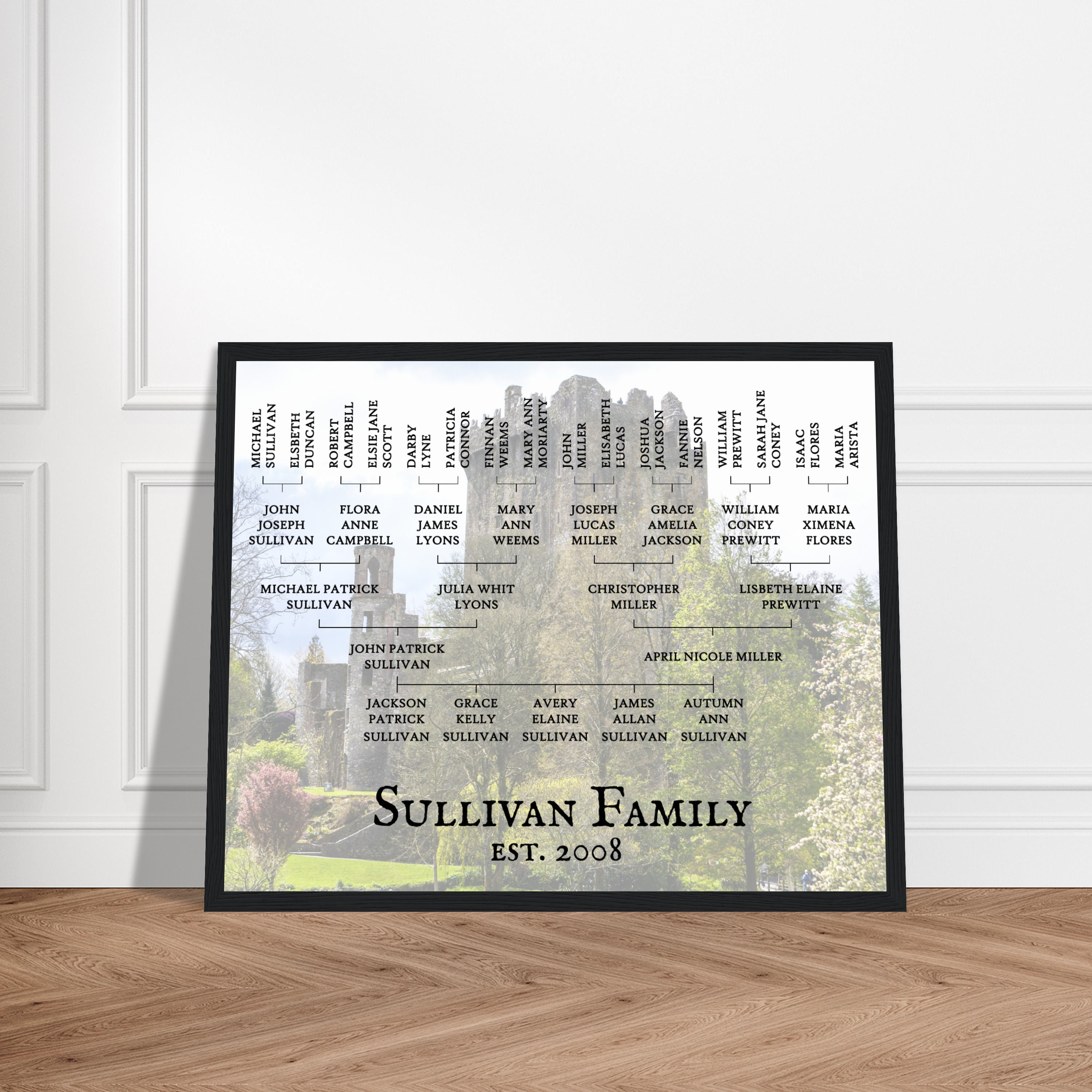 Blarney Castle Family Tree Wall Art: Personalized Irish Ancestral ...