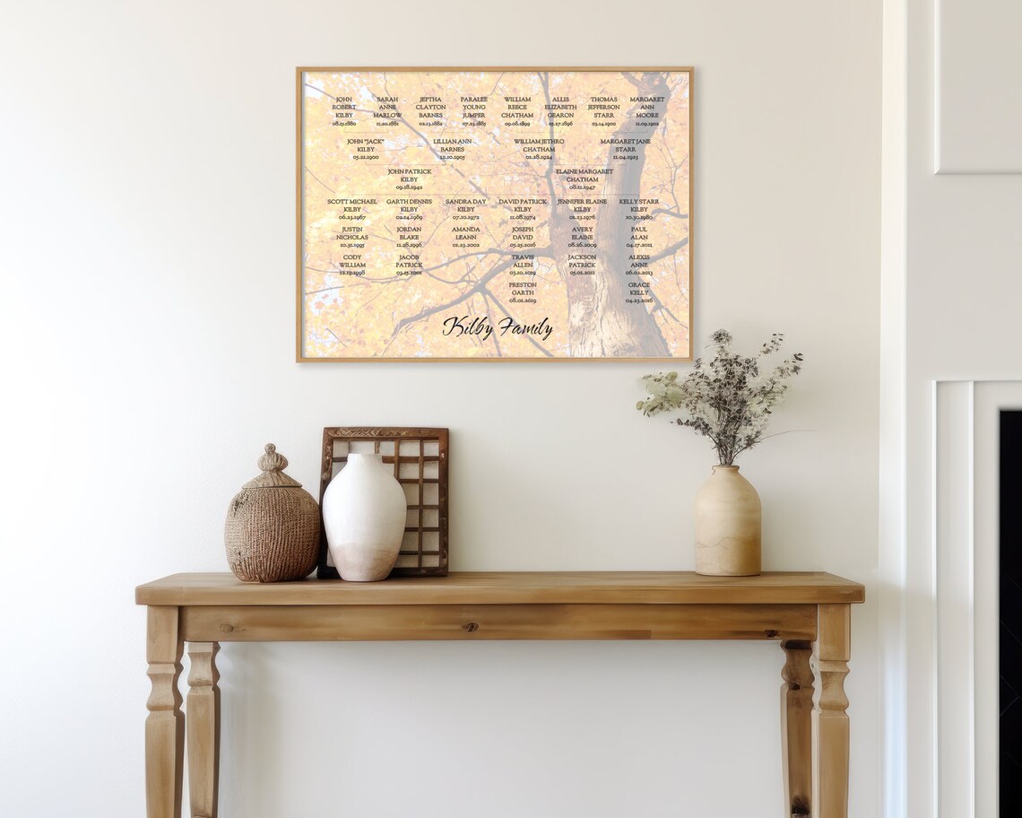 Custom Family Tree: Fall Foliage - Etsy