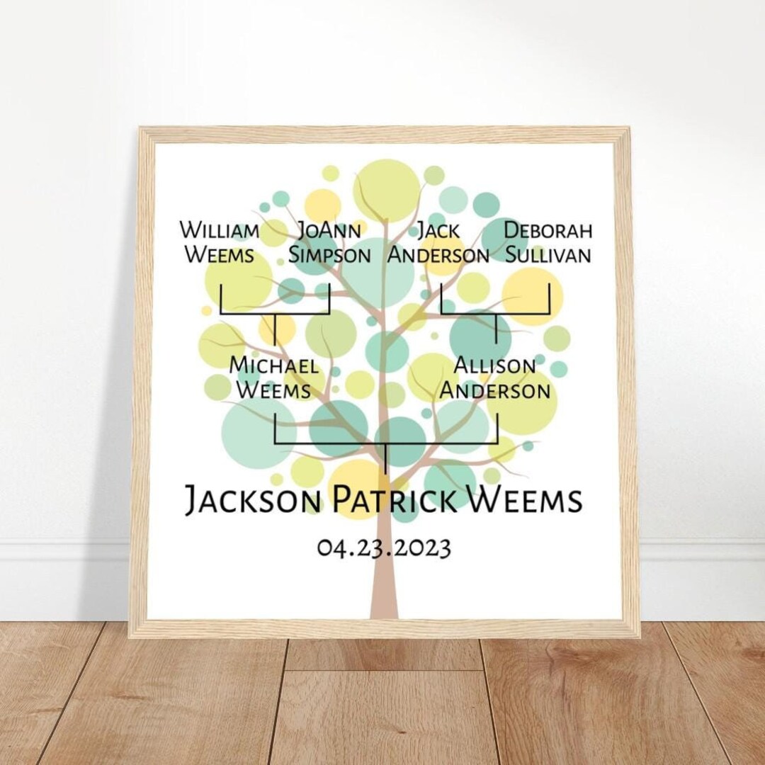 Personalized Artwork | Baby Family Tree | Bubblegum Tree | Blue Green ...