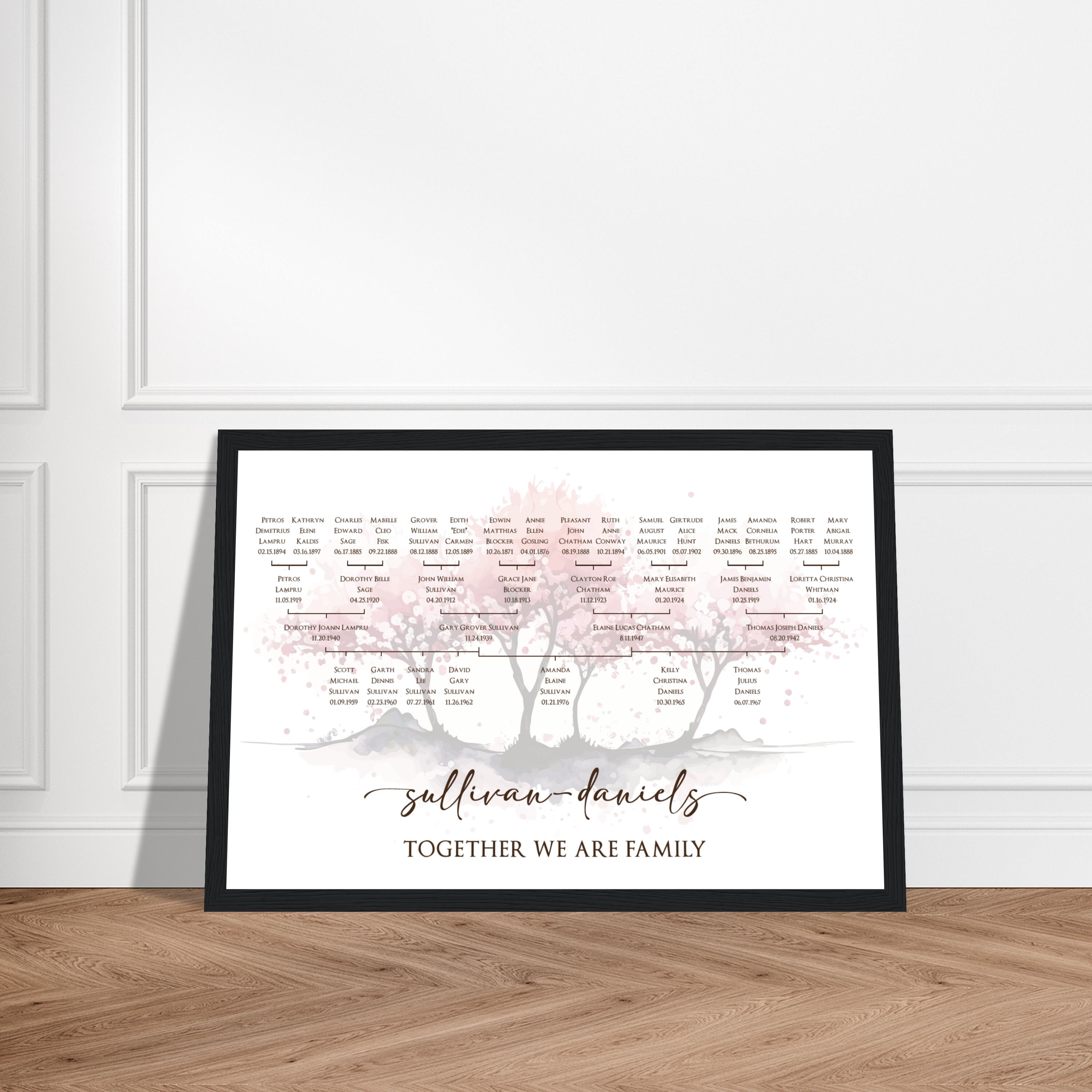 Blended Family Tree Cherry Blossom: Family Heirloom for Parent ...