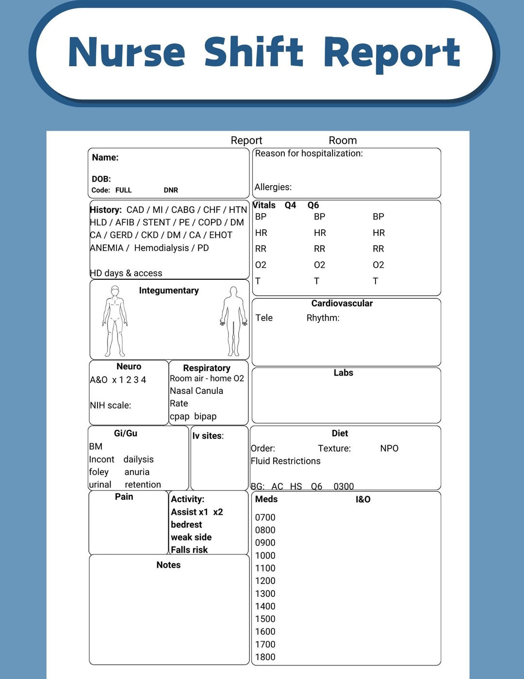 Nurse Report Sheet / Day and Night Shift / Printable Shift Change ...
