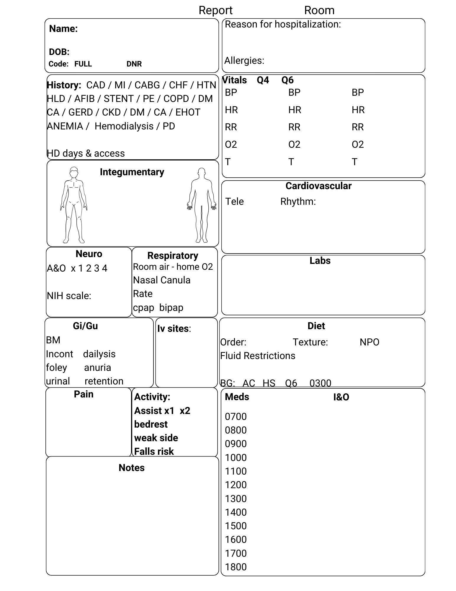Nurse Report Sheet / Day and Night Shift / Printable Shift Change ...