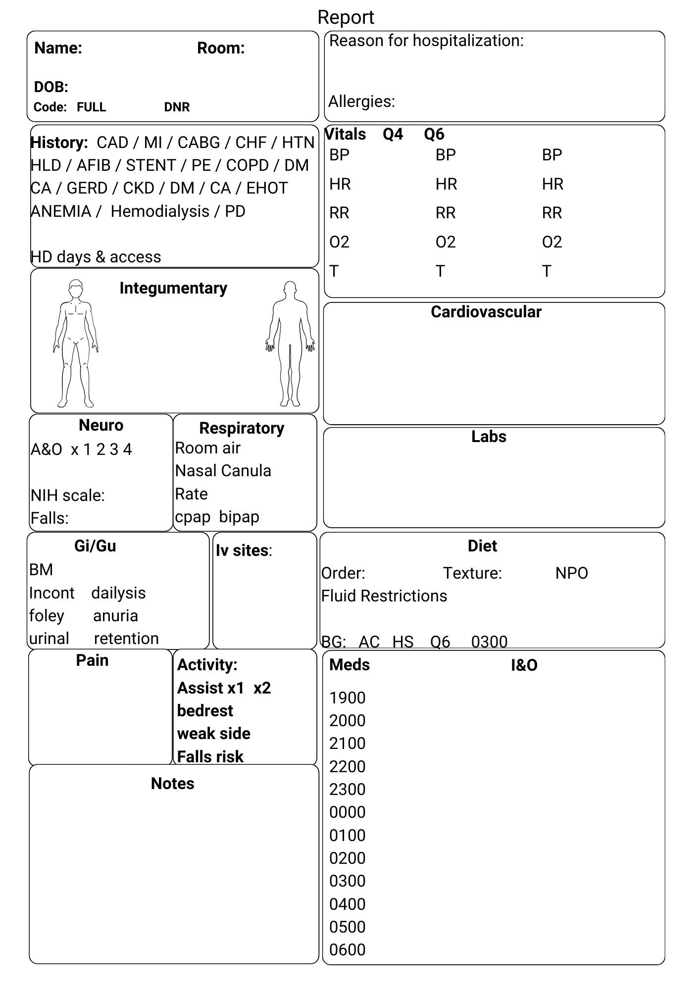 Nurse Report Sheet / Day and Night Shift / Printable Shift Change ...