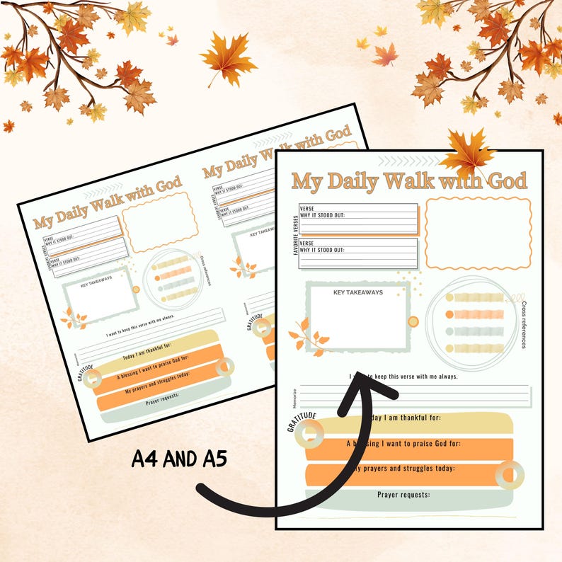 Daily Bible Study Template: Printable Journal Pages (digital Download ...