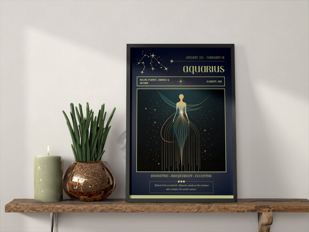 Aquarius Zodiac Poster, Astrology Wall Decor, Celestial Constellation ...