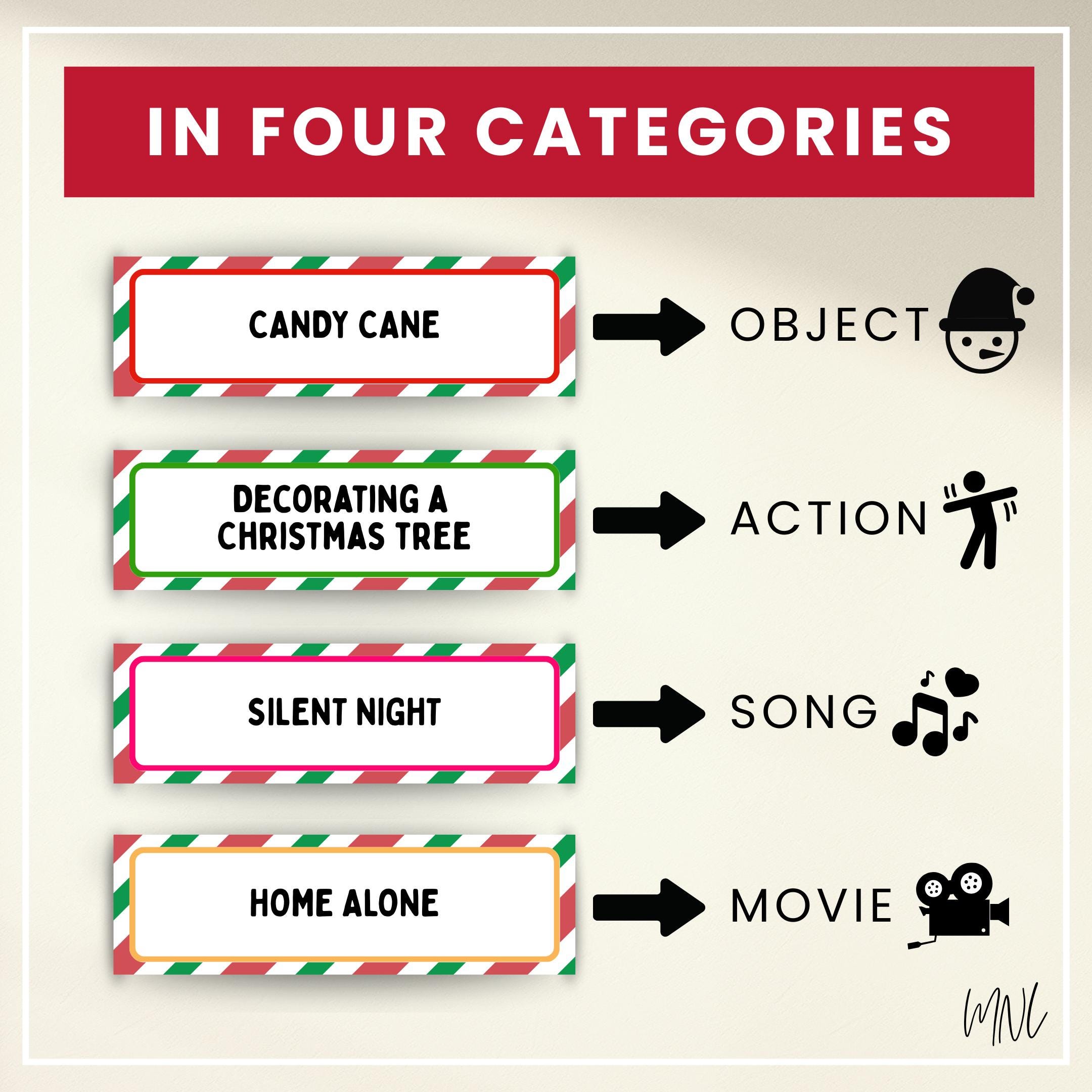 Christmas Charades for Christmas Party Game Printable Christmas Game ...