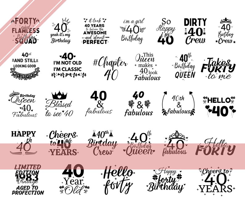 40th Birthday Svg, 40th Birthday Svg Bundle, 40th Birthday Png, 40 ...