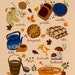 Finnish Autumn Essentials Art Print | Cozy Nordic Illustration ...