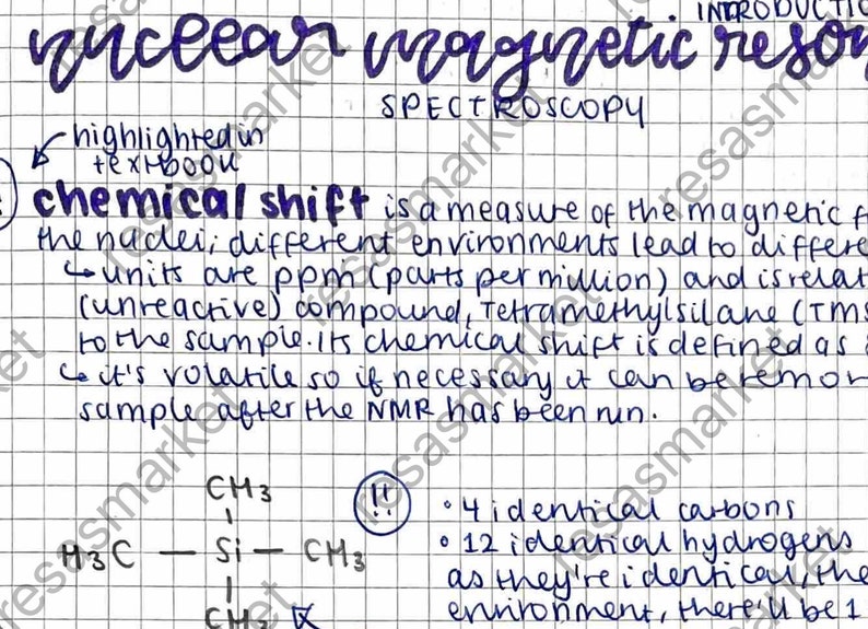 A-level Chemistry Notes: NMR Spectroscopy - Etsy Australia