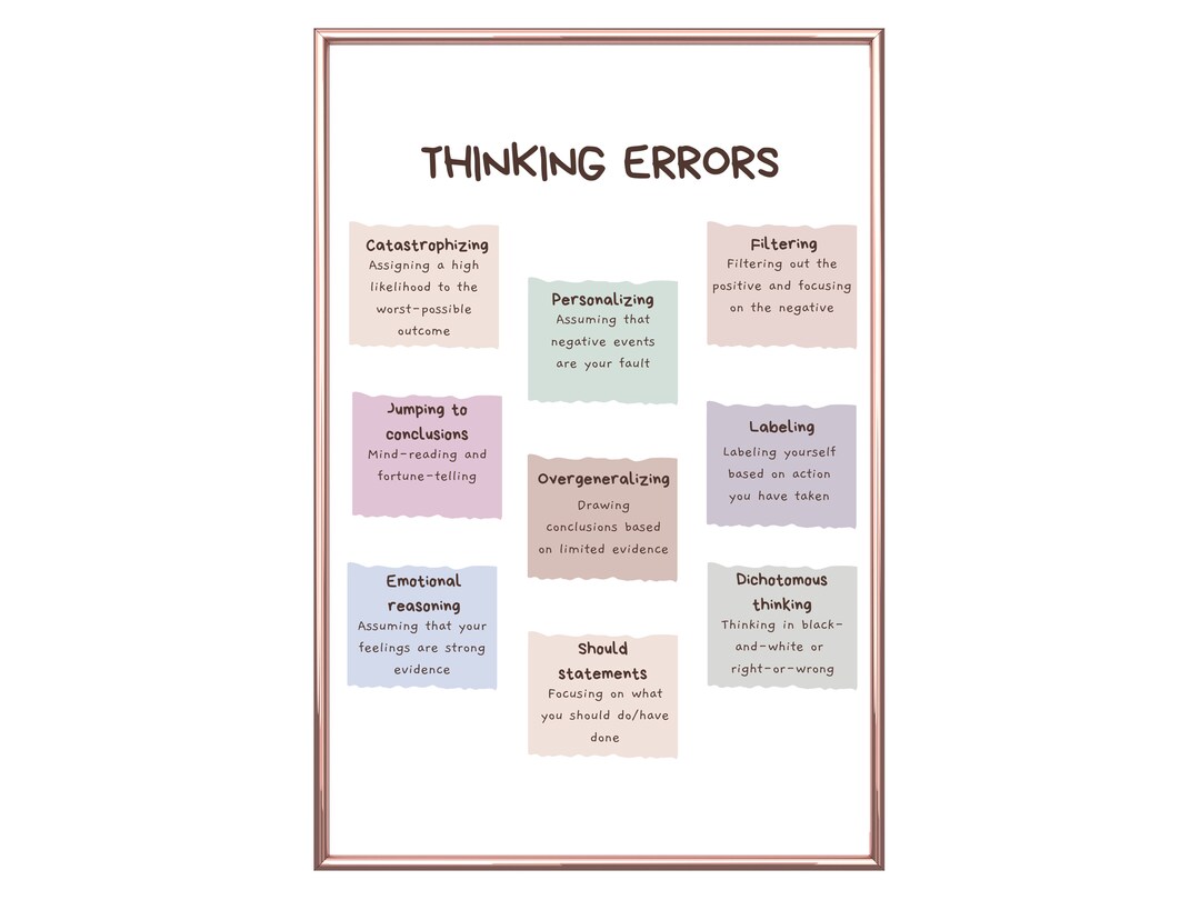 Cognitive Distortions Poster Counseling Posters Social Worker - Etsy
