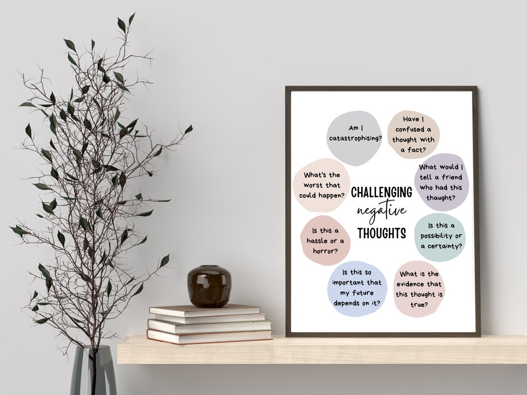 Challenging Negative Thoughts School Counseling Posters Decor Quote ...