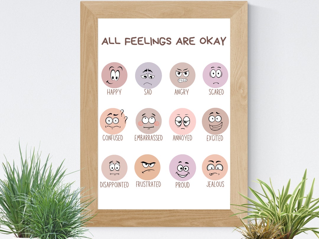 Feelings Poster School Counseling Posters Decor Quote Counselor Signs ...