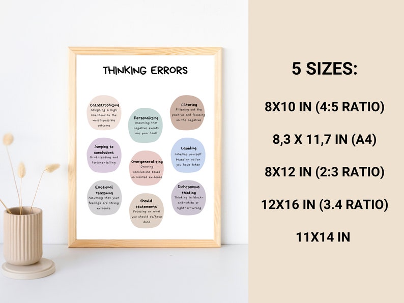 Cognitive Distortions Poster Counseling Posters Social Worker Decor ...