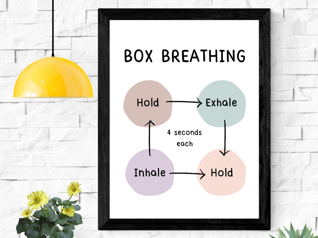 Breathing Poster School Counseling Posters Decor Quote Counselor Sign ...
