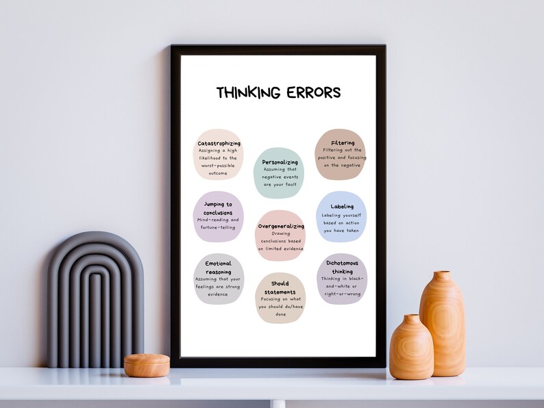 Cognitive Distortions Poster Counseling Posters Social Worker Decor ...