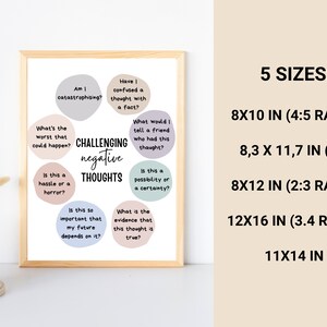 Challenging Negative Thoughts School Counseling Posters Decor Quote ...