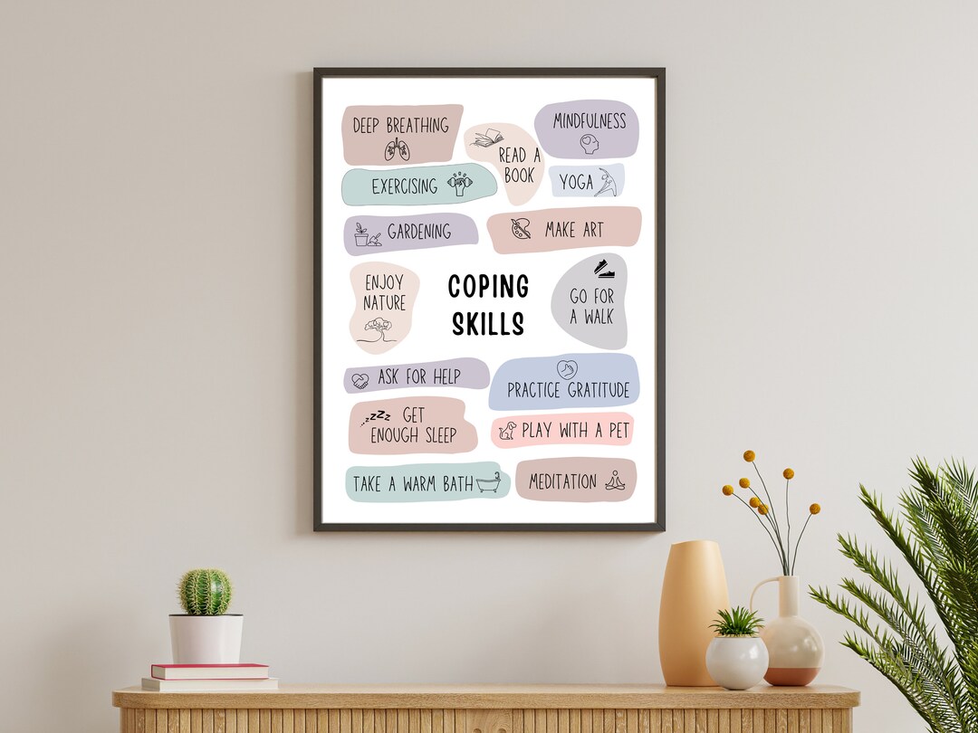 Coping Skills Poster Counseling Posters Social Worker Decor School ...