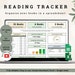 Book Tracker Reading Tracker Organize Your Digital Bookcase Excel ...