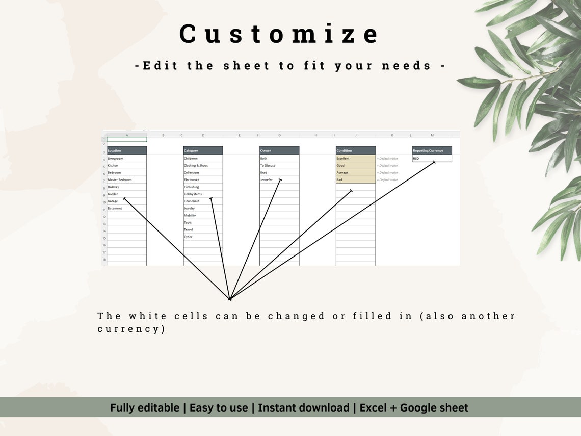 Furniture List | Household Contents Value List | Inventory List | House ...