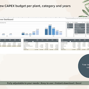CAPEX Planner: 5-year Business Excel Template (capex Forecast) - Etsy