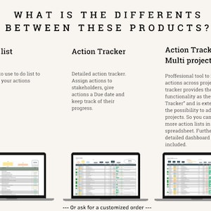 Action Tracker, Task List Excel & Google Sheets (digital Download) - Etsy