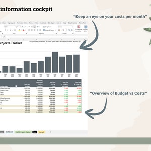 CAPEX Project Tracker: Business Excel Template (digital Download) - Etsy
