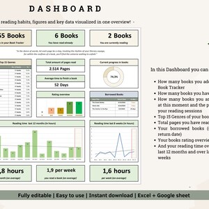 Book Tracker | Reading Tracker | Organize Your Digital Bookcase | Excel ...