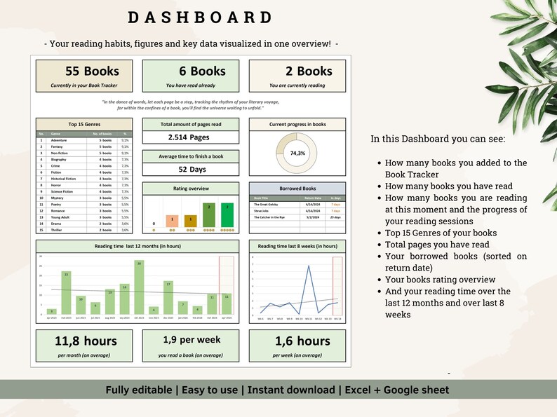Book Tracker | Reading Tracker | Organize Your Digital Bookcase | Excel ...