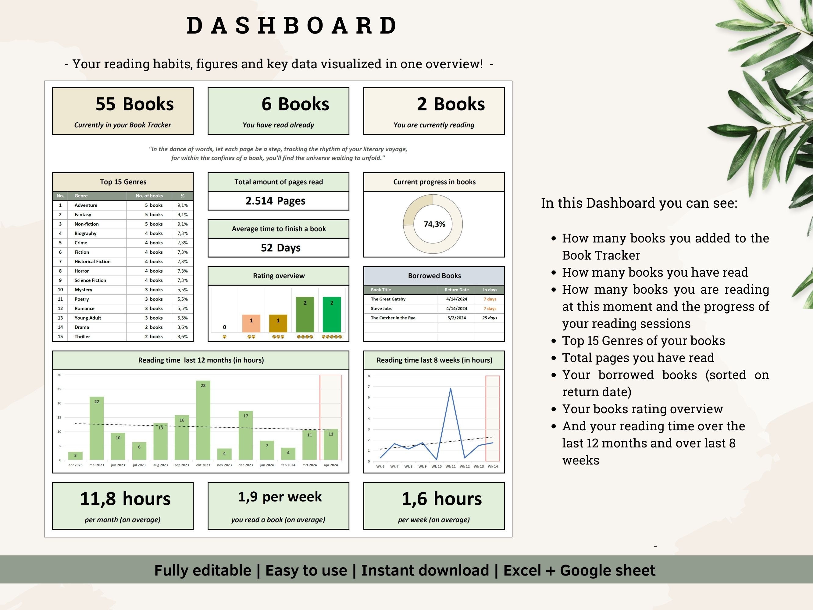 Reading Tracker | Digital Book Log, Dashboard (excel + Google) - Etsy