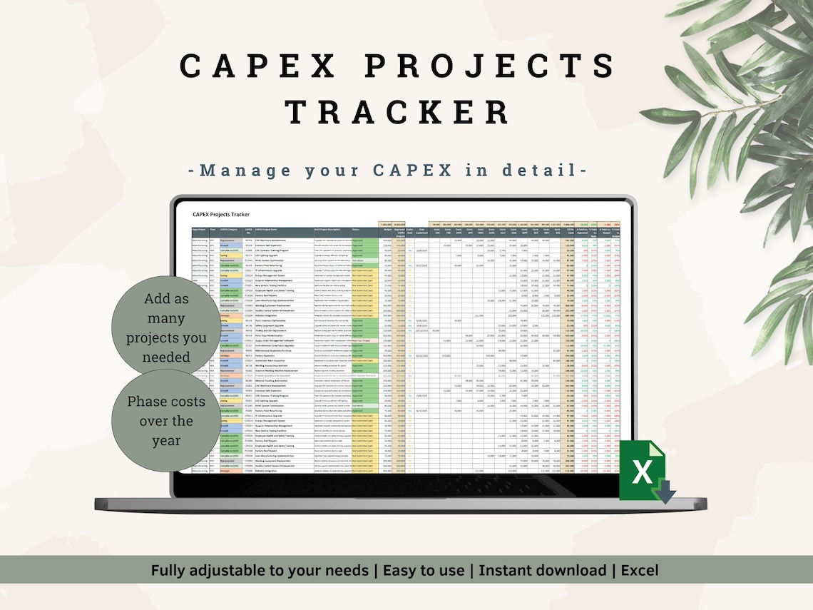 CAPEX Project Tracker: Business Excel Template (digital Download) - Etsy