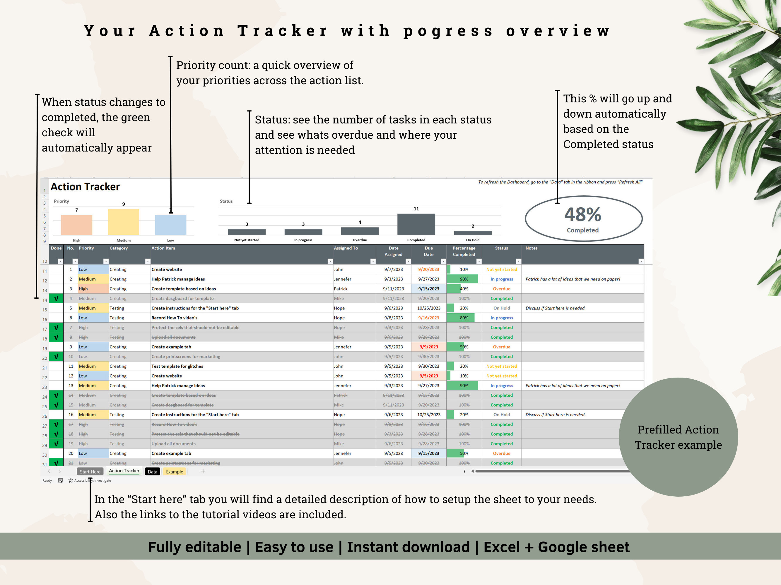 Action Tracker Task Tracker Task List Team Planner to Do List Get in ...
