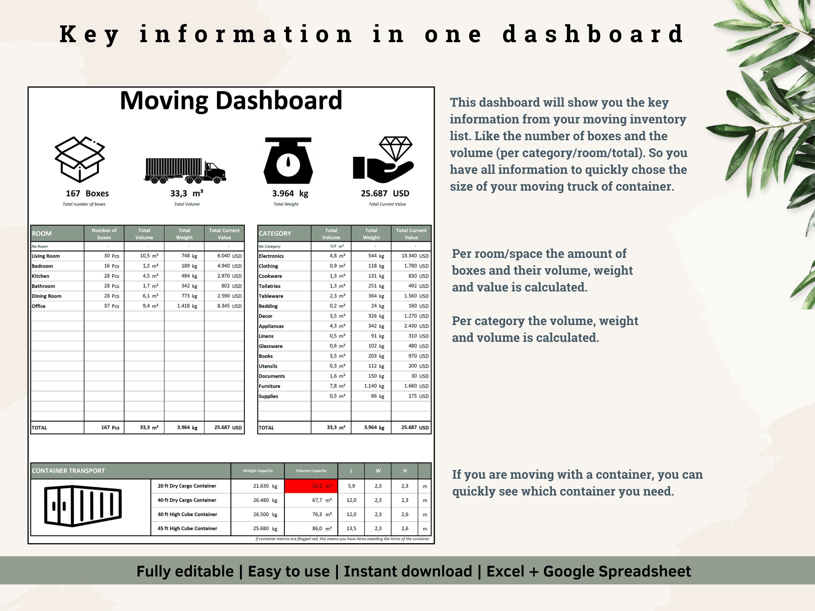 Moving Box Inventory | Moving Box Volume | Manage Your Relocation in ...